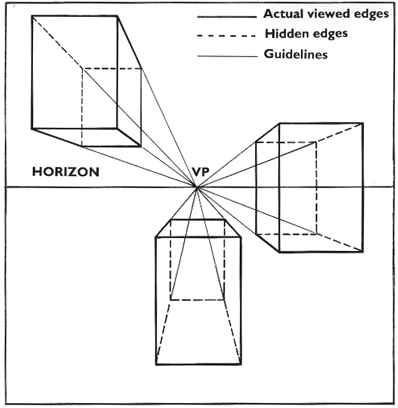 Simple perspective projection